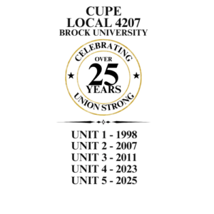 Unit 1 - CUPE 4207
